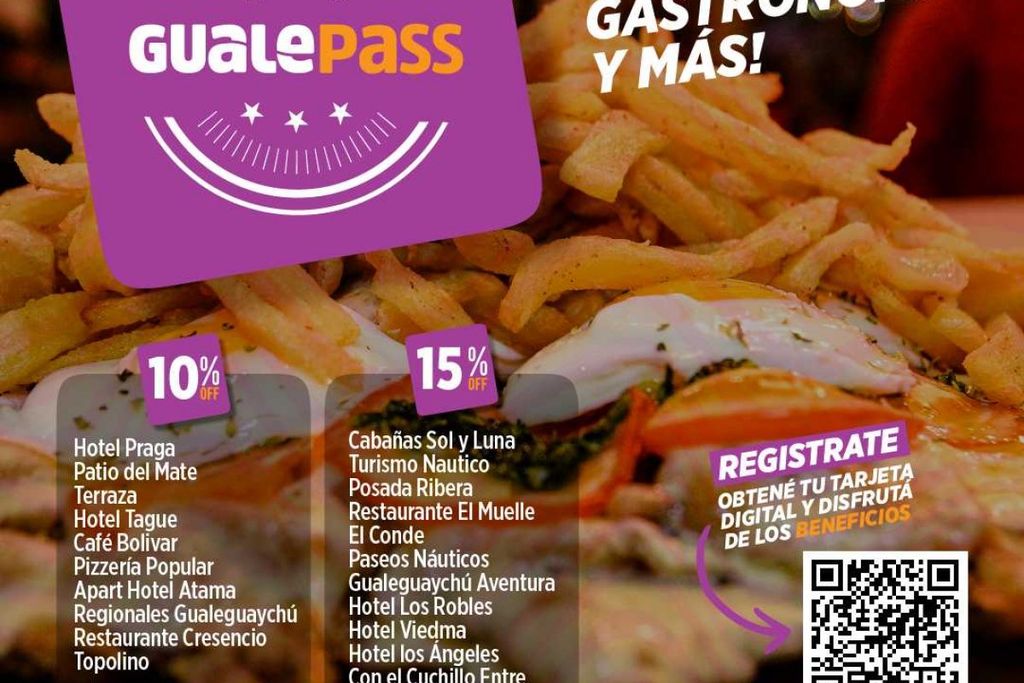 Qué es "Guale Pass" la nueva tarjeta que lanzaron desde Turismo – El ...