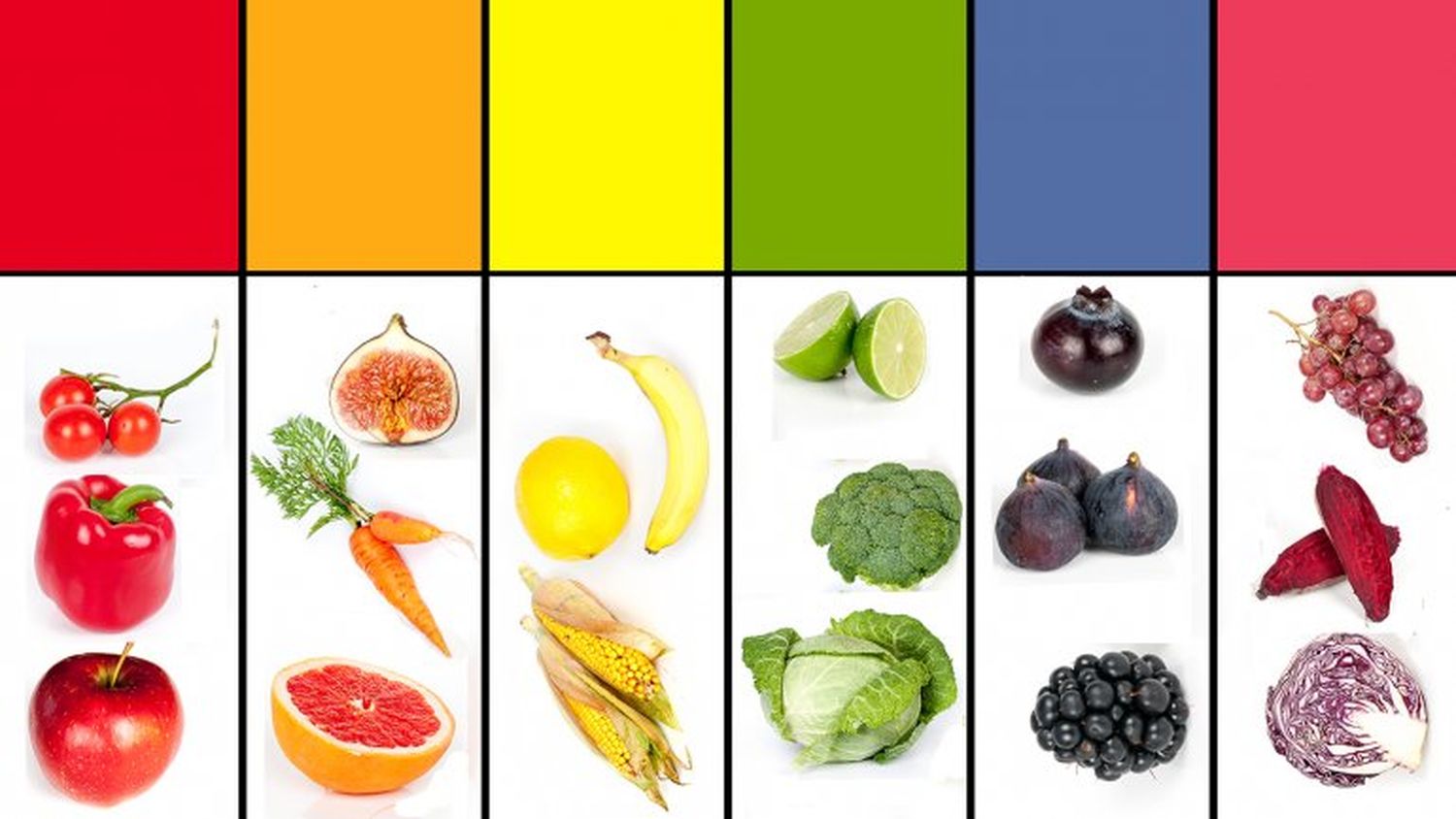 Cómo los colores influyen en la alimentación – Notife